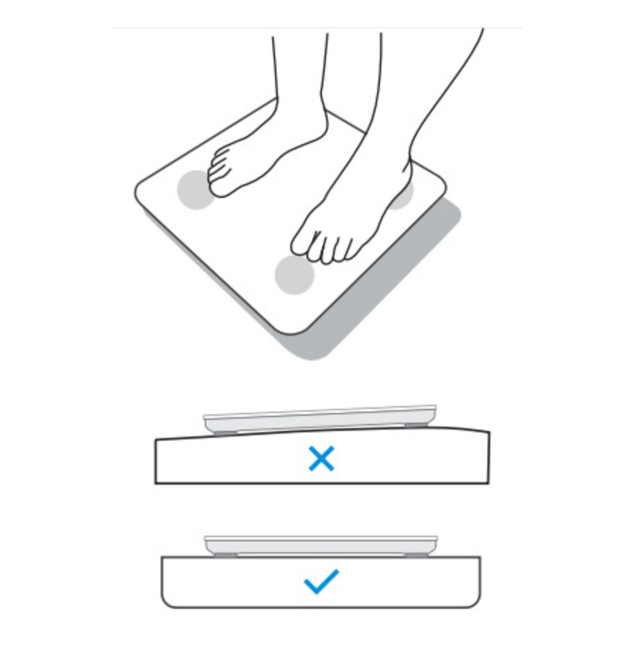 Tenovi Scale Support Page