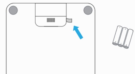 Tenovi Scale Support Page