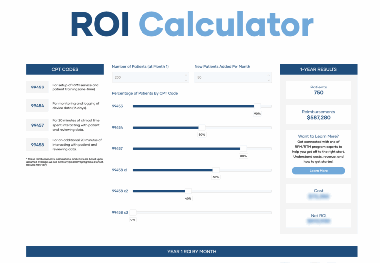 Return on Investment of Remote Patient Monitoring Calculator