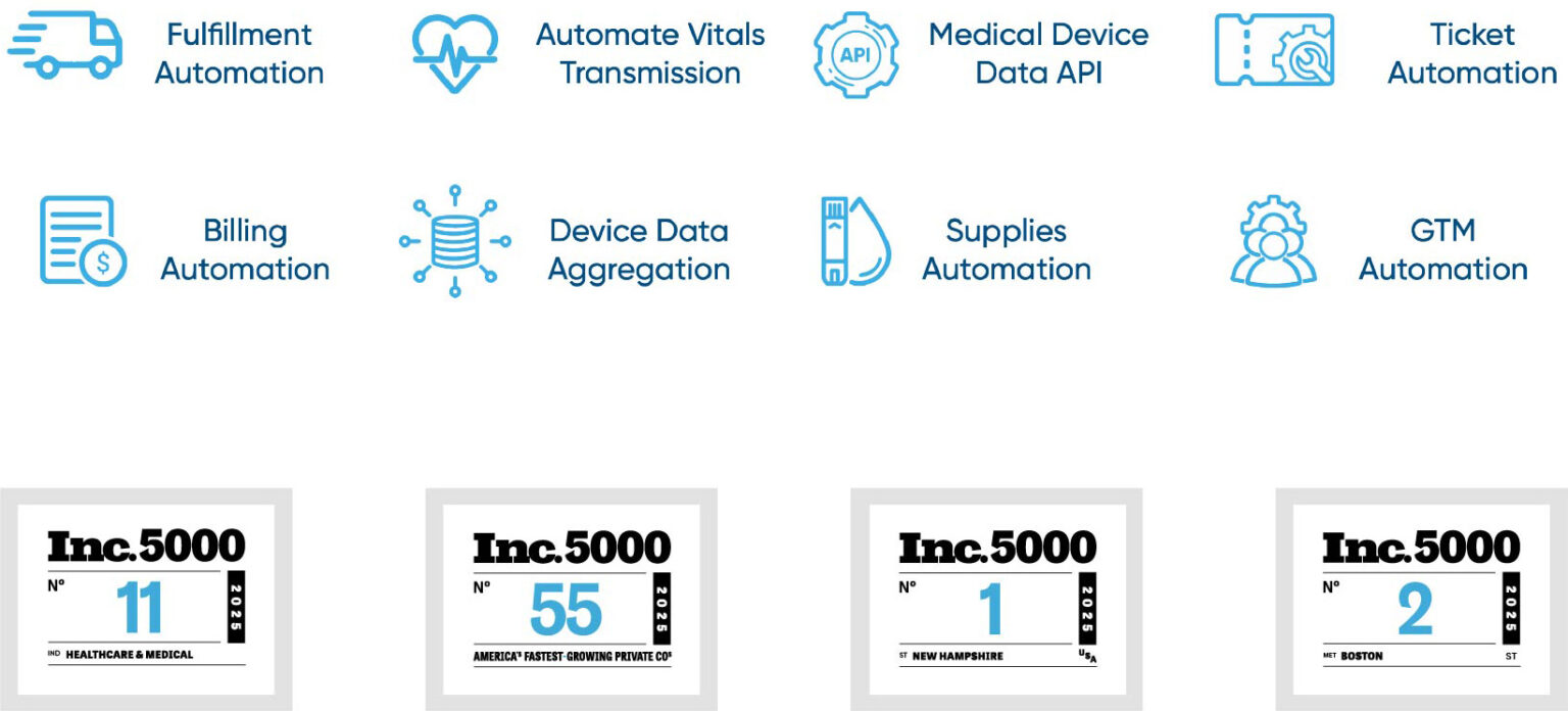 ACCESS Remote Monitoring Devices | Tenovi